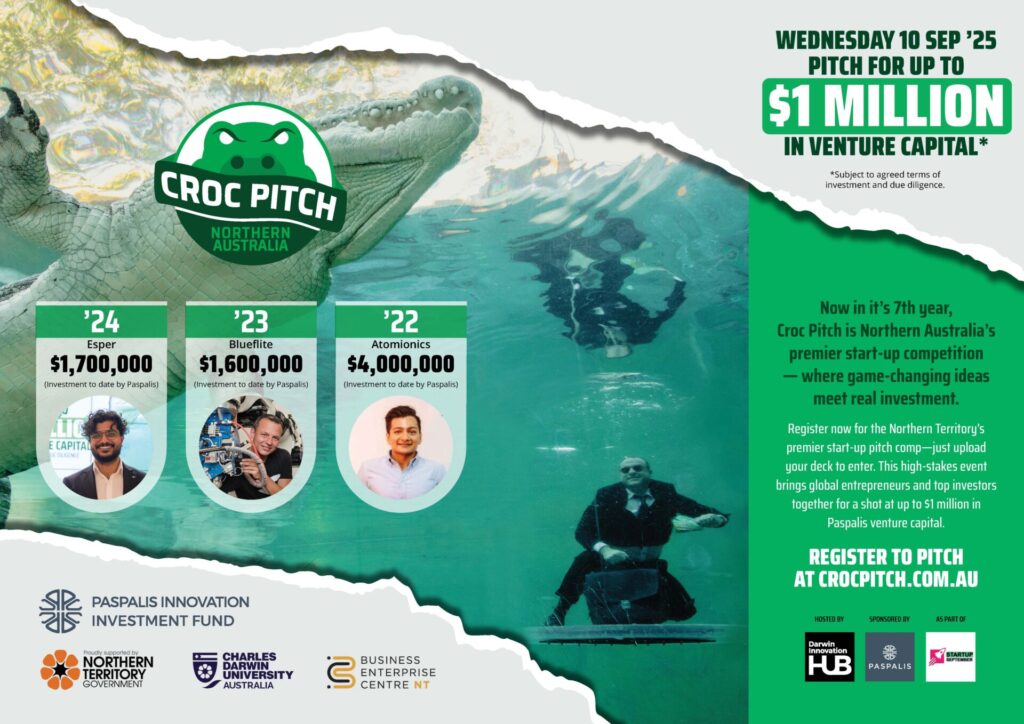 Croc Pitch » Territory Q